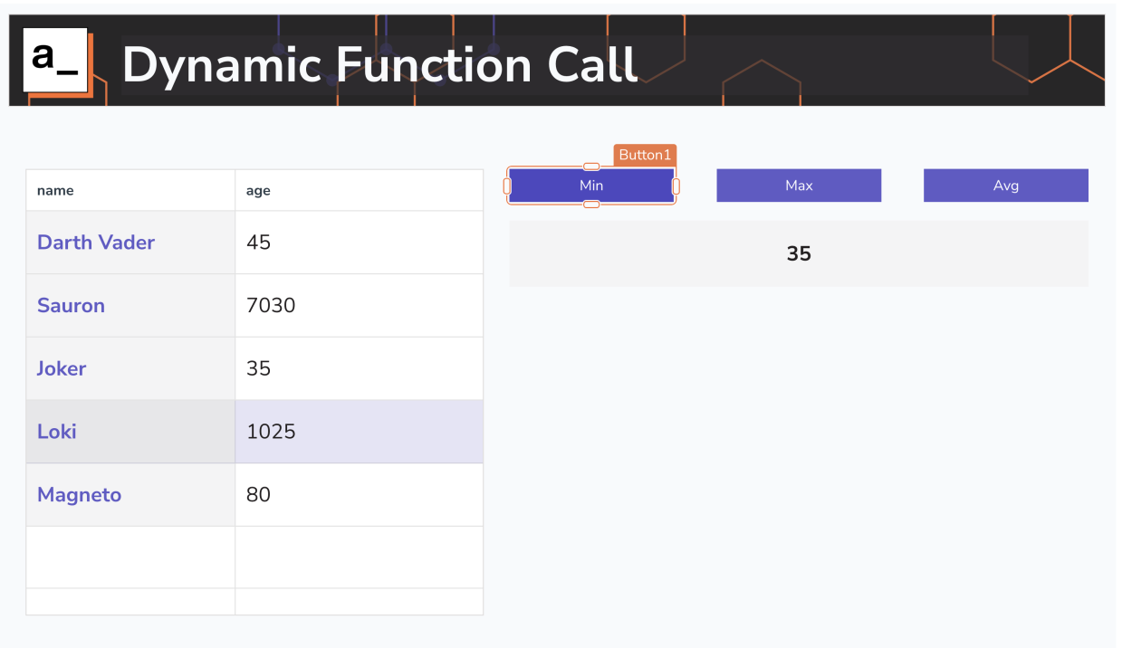 Dynamic Function References in Javascript: How to Let the User Call a ... Dynamic Function References in Javascript: How to Let the User Call a ...
